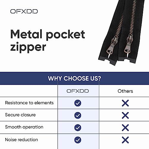 Zipper for Sewing 23.62 Inch Left Handed with Metal Coil Teeth - Nylon ...