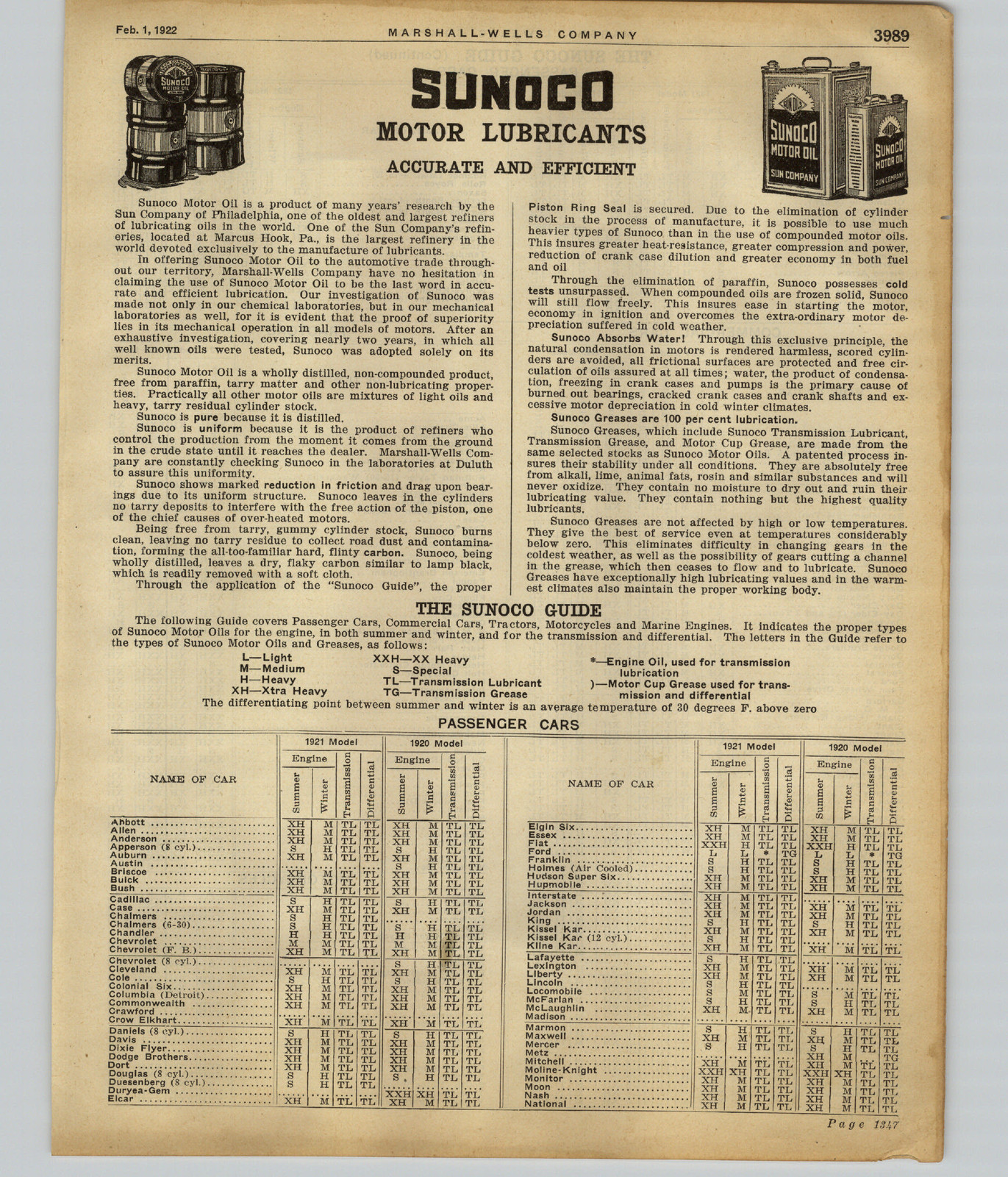 1922 PAPER AD 4 PG Sunoco Motor Oil Lubricant Sun Comapny Chart Specs ...