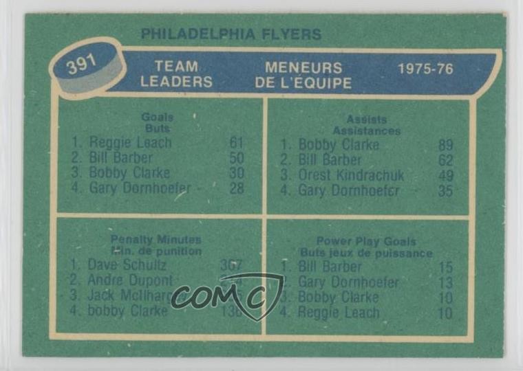 1976 O-Pee-Chee Team Leaders Reggie Leach Bobby Clarke Dave Schultz ...