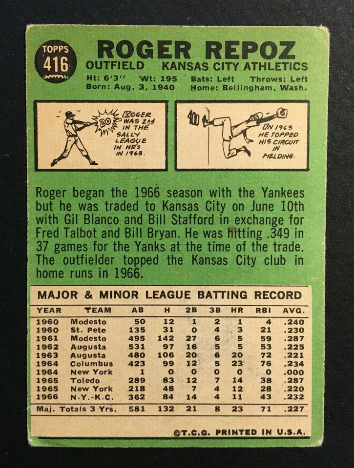 Roger Repoz A's Athletics signed 1967 Topps baseball card #416 Auto ...