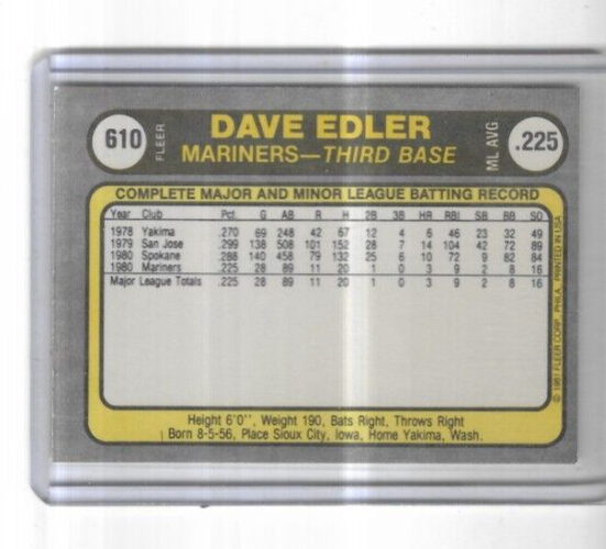 1981 Fleer #610 Dave Edler Seattle Mariners | eBay