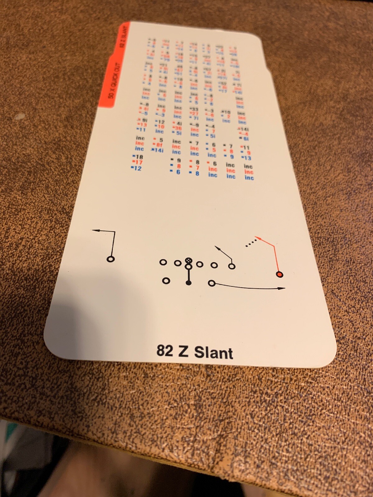 NFL Strategy Game NFL Tudor Games Model 100 Replacement Offensive Play ...