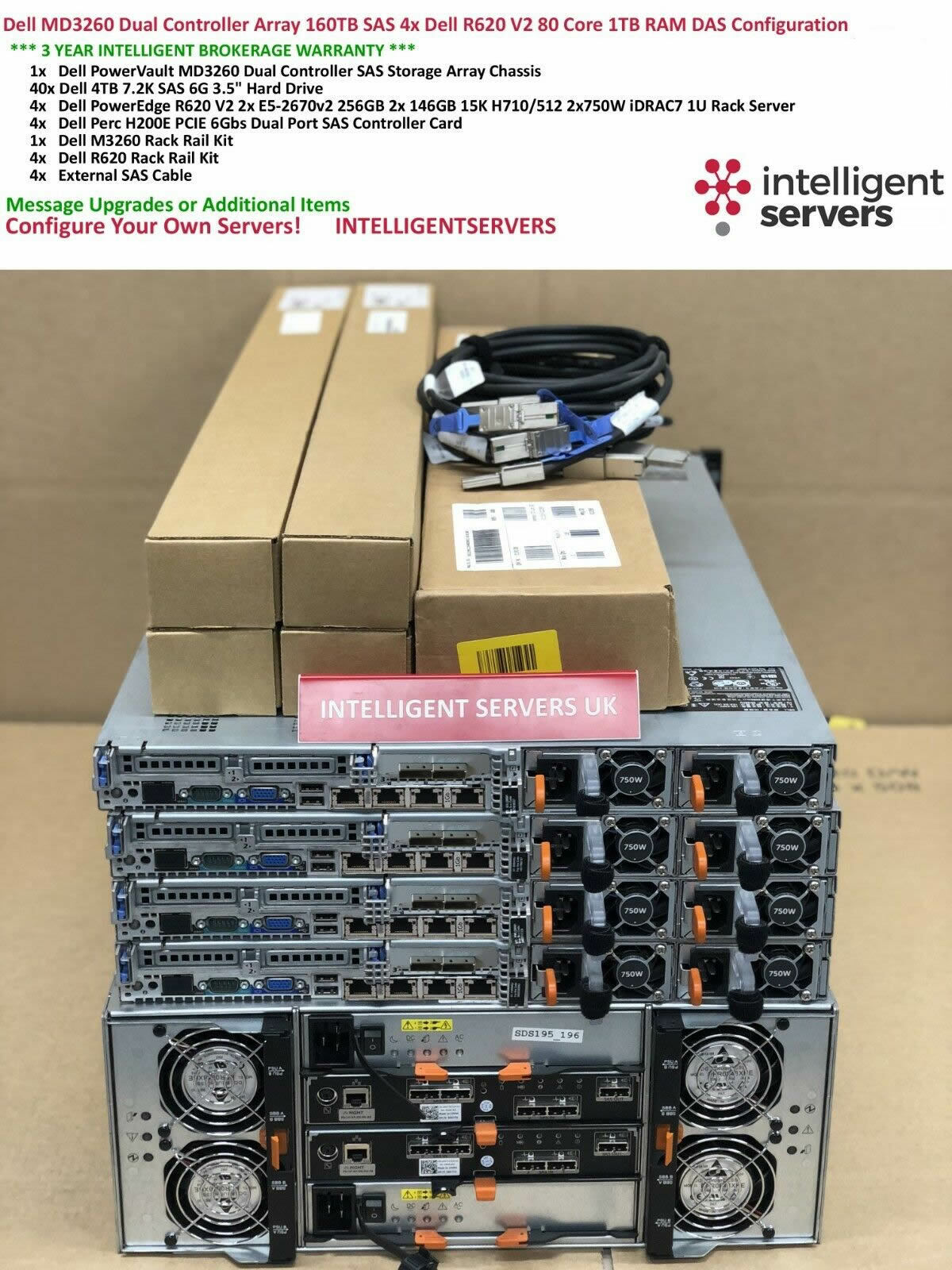 Dell MD3260 DC Array 160TB SAS 4x Dell R620 V2 80 Cores 1TB DAS ...