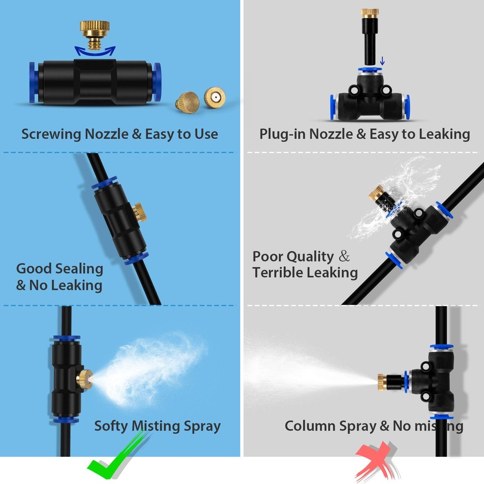 Misting Cooling System, Outdoor Misting System for Patio, 82 FT Misting ...