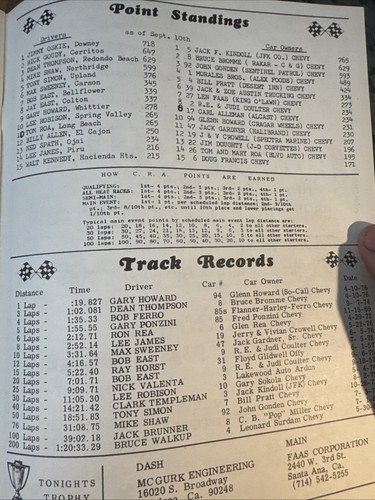 1976 CRA Sprint Car Race Program, Arizona vs California, Ron Rea Spin ...