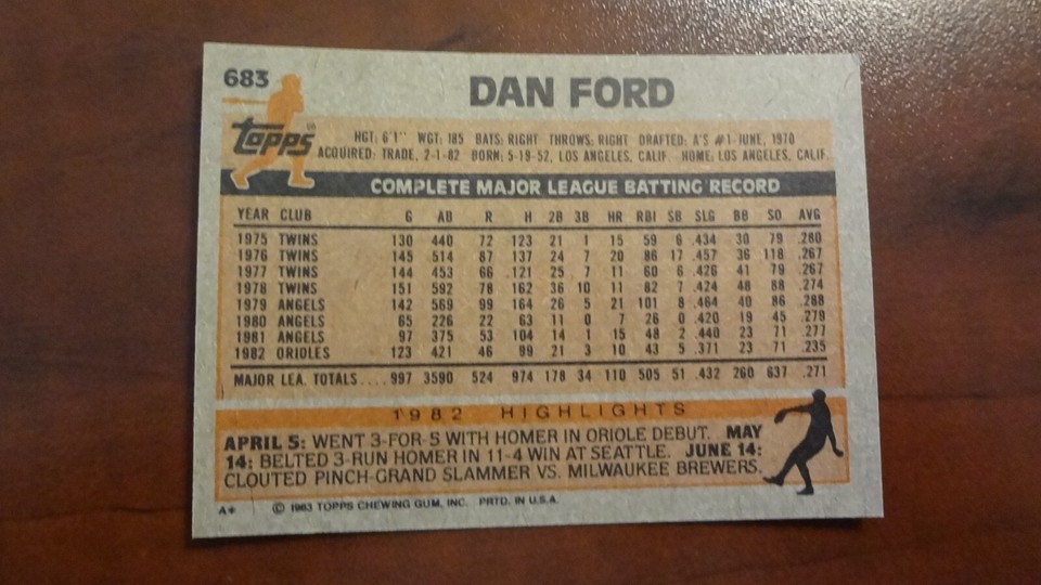 1983 TOPPS # 683 DAN FORD BASEBALL CARD | eBay
