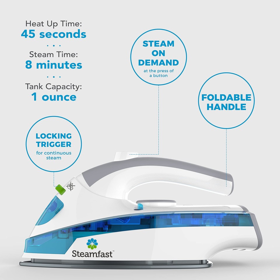 SF-710 Mini Steam Iron, Non-Stick Sole Plate, Foldable Handle, 45 ...