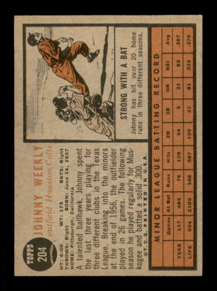 1962 Topps #204 Johnny Weekly EX/EX+ RC Rookie 565773 | eBay