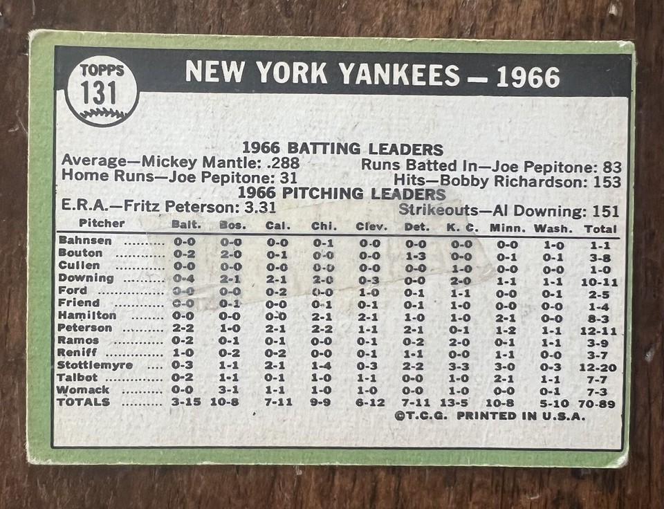 1967 Topps #131 NEW YORK YANKEES TEAM CARD TC MANTLE MARIS FORD VINTAGE ...