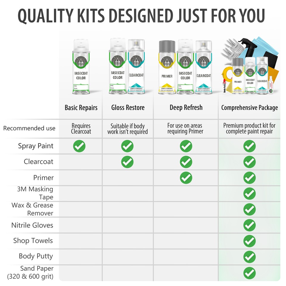 BUICK WA136X/G7J - Unripened Green Metallic OEM Match Touch Up Spray ...