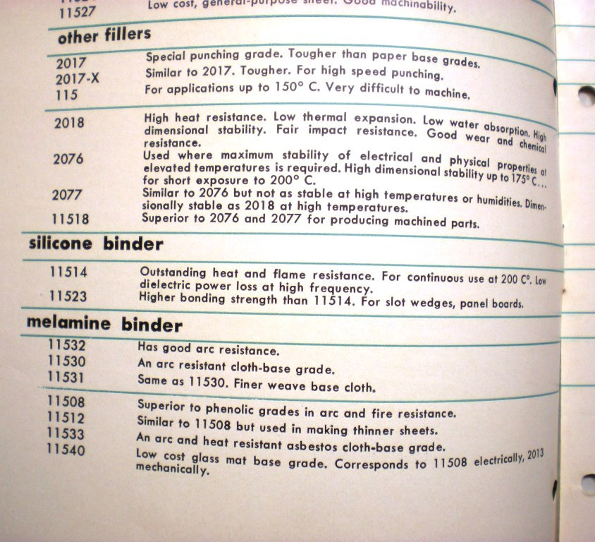 GENERAL ELECTRIC Textolite Industrial ASBESTOS Laminates Catalog 1953 ...