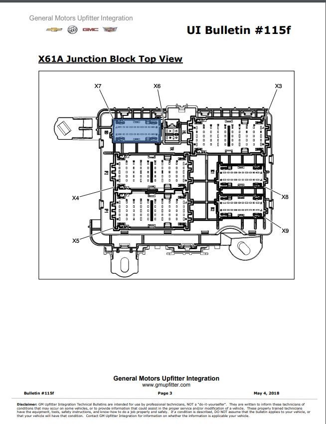 2014-2025 GM UPFITTER CHEVY GMC JUNCTION BLOCK CONNECTOR AUX SWITCHES ...