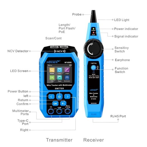 Network Cable Tester Multimeter Ethernet Cable Tester Anti-Burnout ...