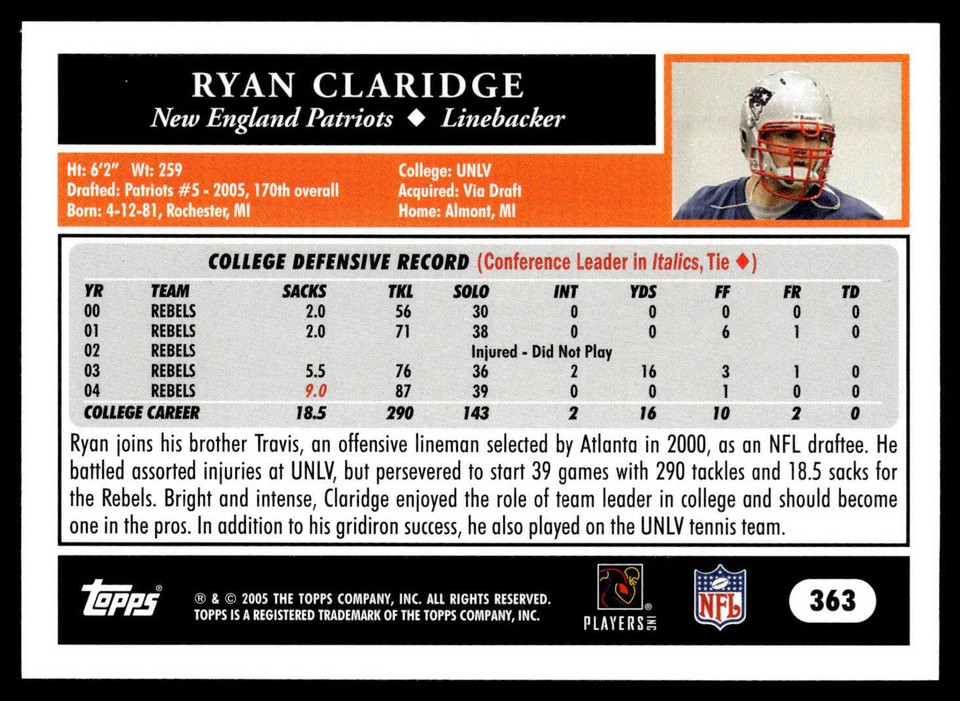 2005 Topps Ryan Claridge #363 Rookie RC New England Patriots | eBay