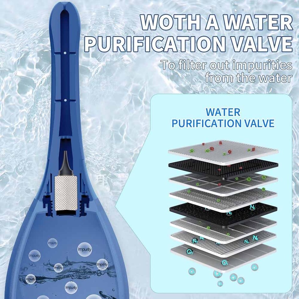 Anal Vaginal Bulb Douche Enema Rectal Colonic Irrigation Syringe ...