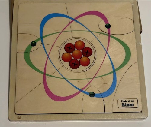 Parts Of An Atom Wooden Puzzle | eBay