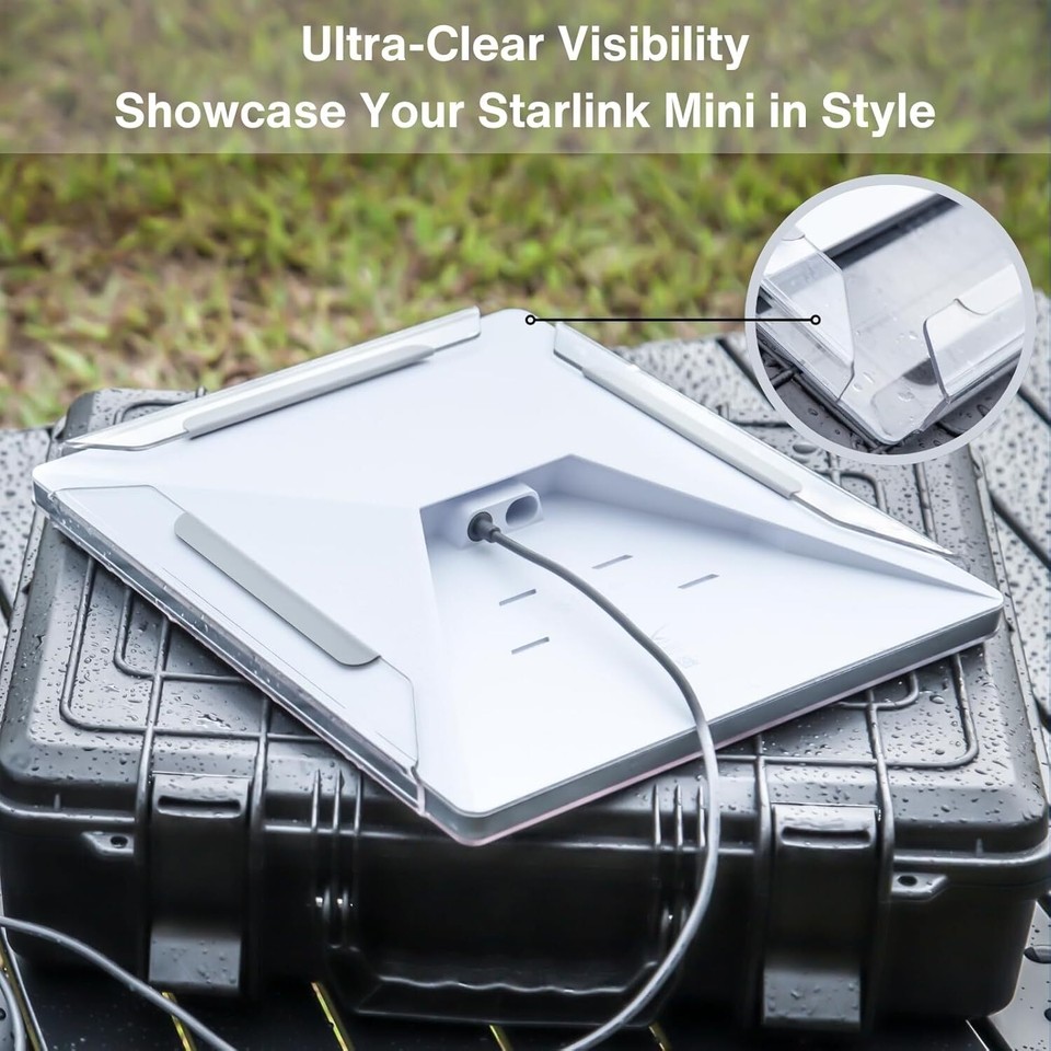 Protective Cover Satellite Dish Case for Starlink Mini，Mini Protector ...