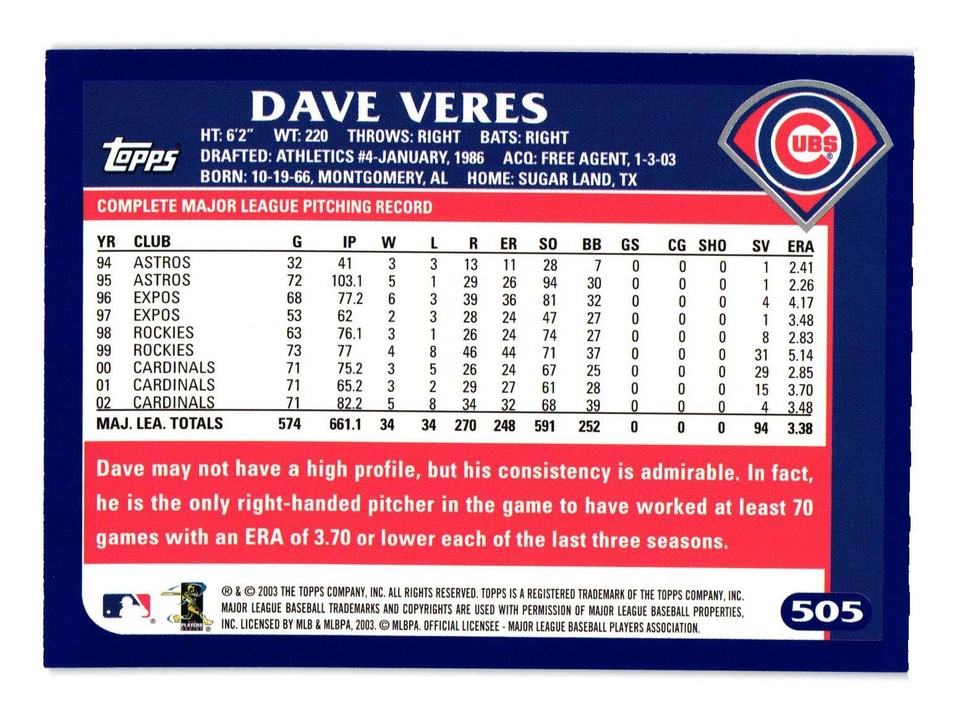 2003 Topps #505 Dave Veres Chicago Cubs | eBay