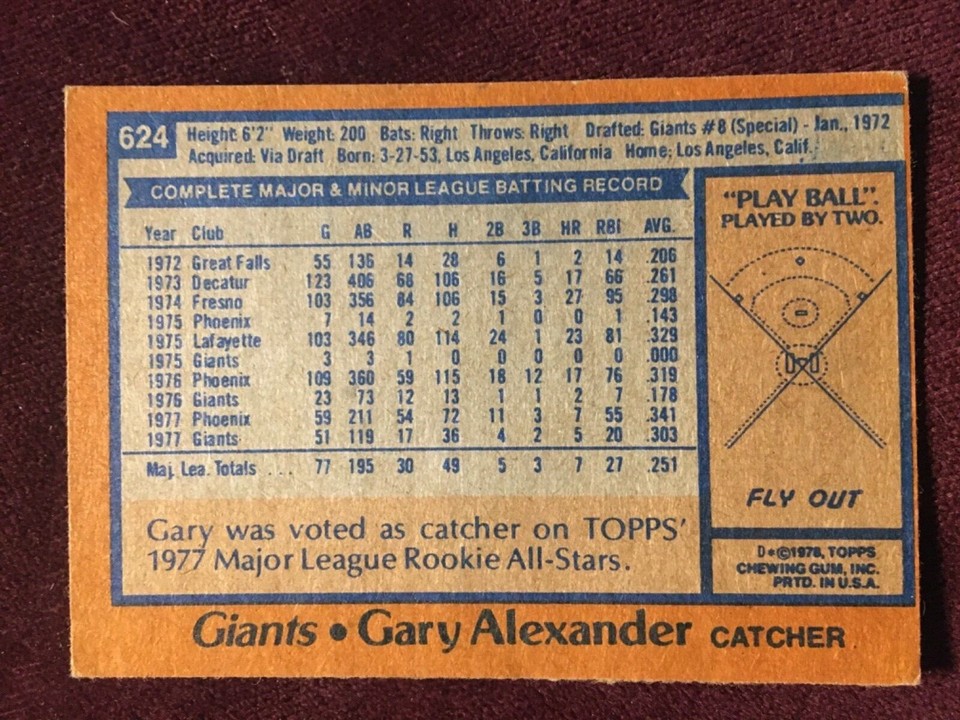 1978 Topps #624 Giants Gary Alexander Baseball Card | eBay