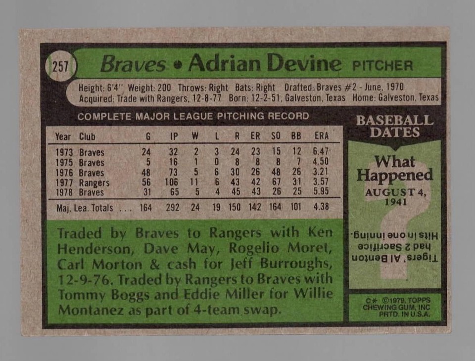 1979 Topps Adrian Devine Atlanta Braves #257 Excellent | eBay