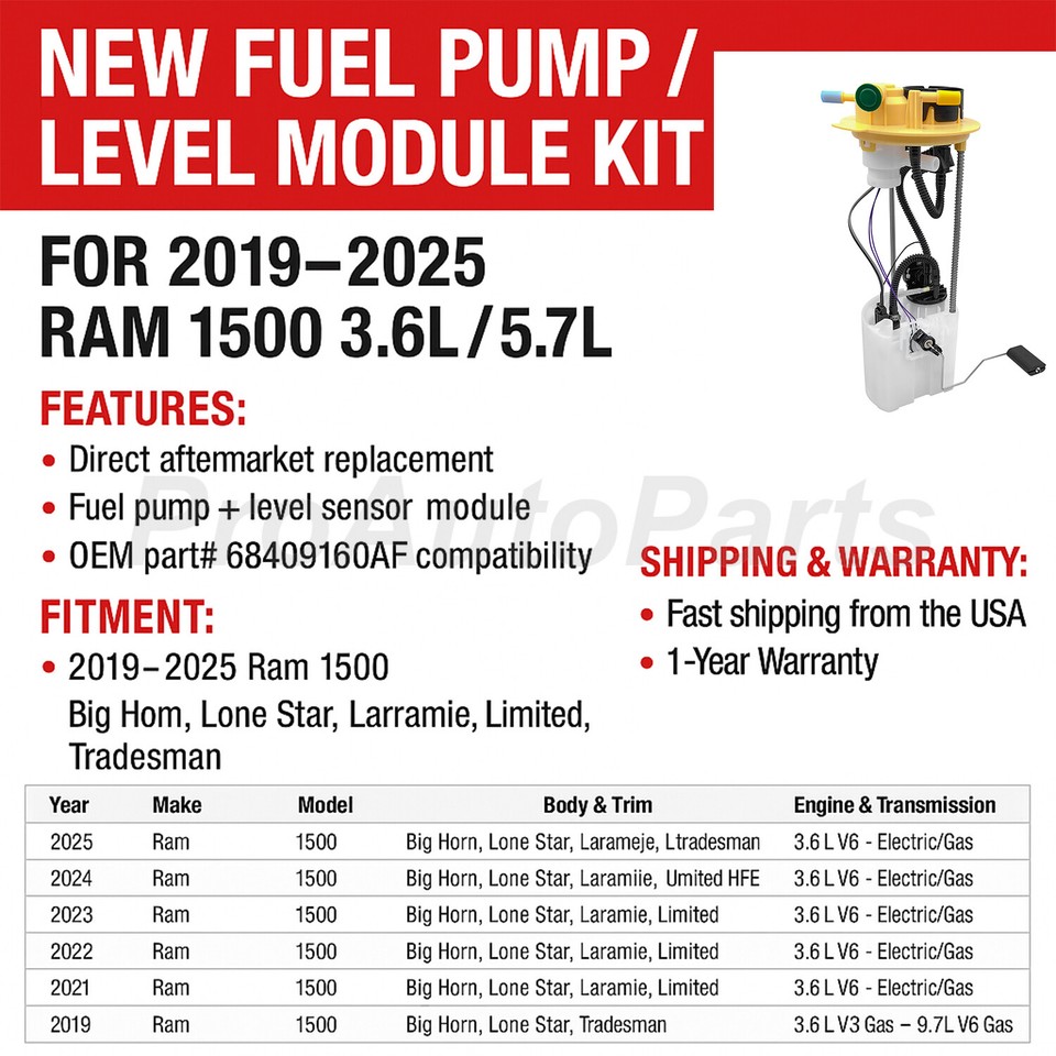 Brand New Fuel Pump/Level Module Kit for 2019-2025 RAM 1500 3.6L 5.7L ...