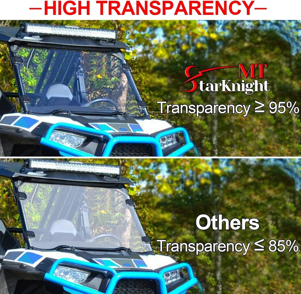 RZR Full Windshield Window for Polaris 2014-2018 RZR 1000/XP 1000/XP 4 ...