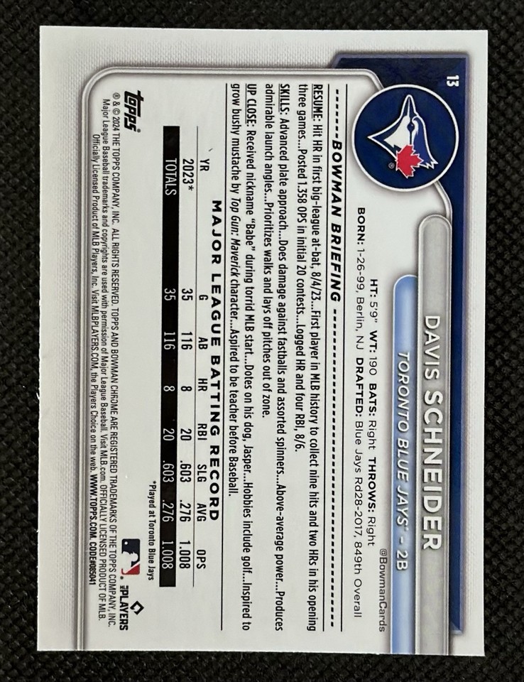 Davis Schneider 2024 Bowman Chrome Yellow Refractor RC /75 #13 BLUE ...