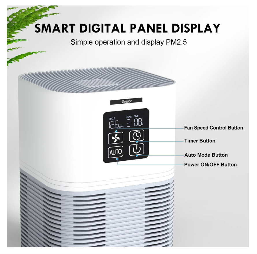 VEWIOR Air Purifiers for Home, HEPA Air Purifiers for Large Room up to ...