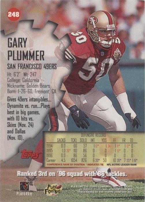 Las mejores ofertas en 1997 Stadium Club Gary Plummer #248 | eBay