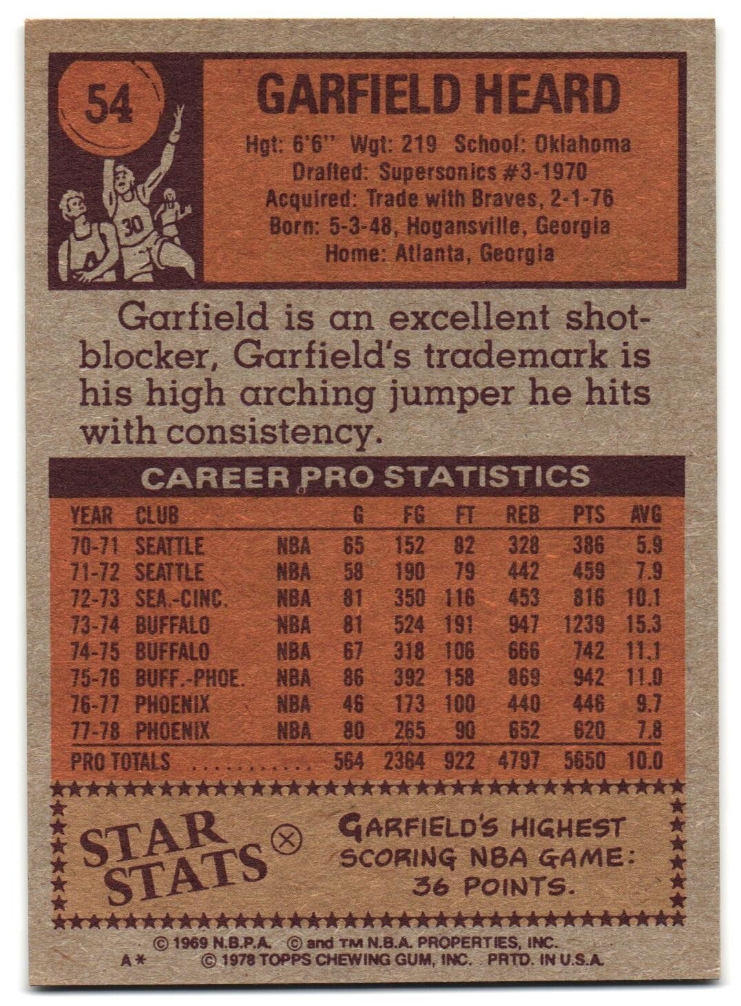 Garfield Heard 1978-79 Topps Card # 54 | eBay
