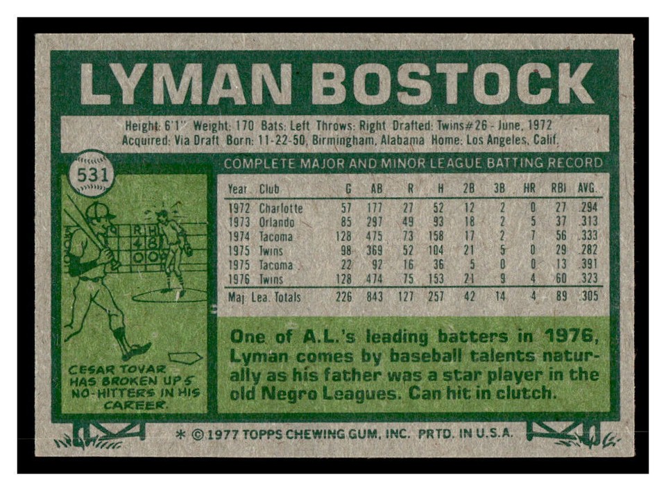 1977 Topps Baseball #531 Lyman Bostock 77TBB | eBay