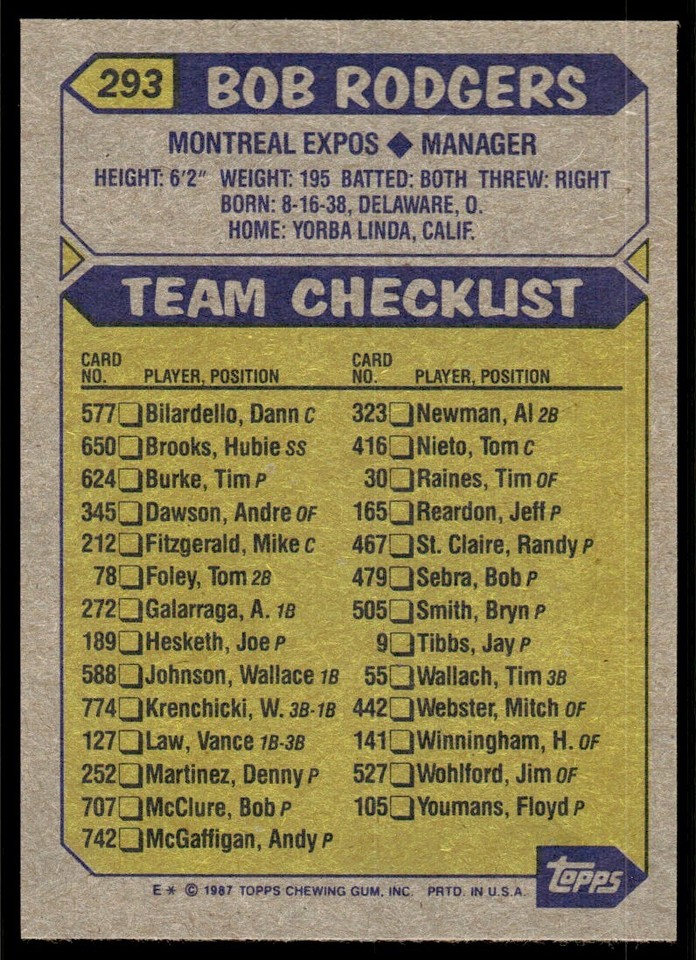 1987 Topps Baseball Card Bob Rodgers Montreal Expos #293 | eBay
