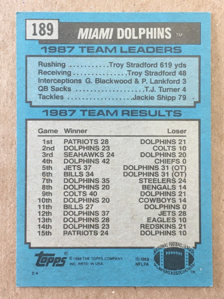 1988 Topps #189 - Miami Dolphins - 1987 Team Leaders + Results - Dan ...