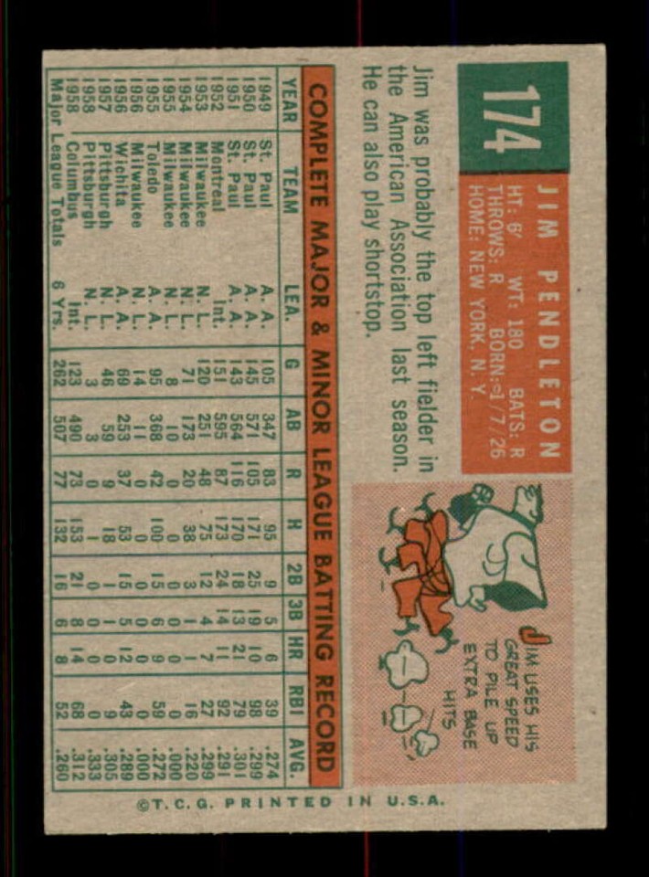 1959 Topps #174 Jim Pendleton VG/VGEX Pirates UER 556868 | eBay