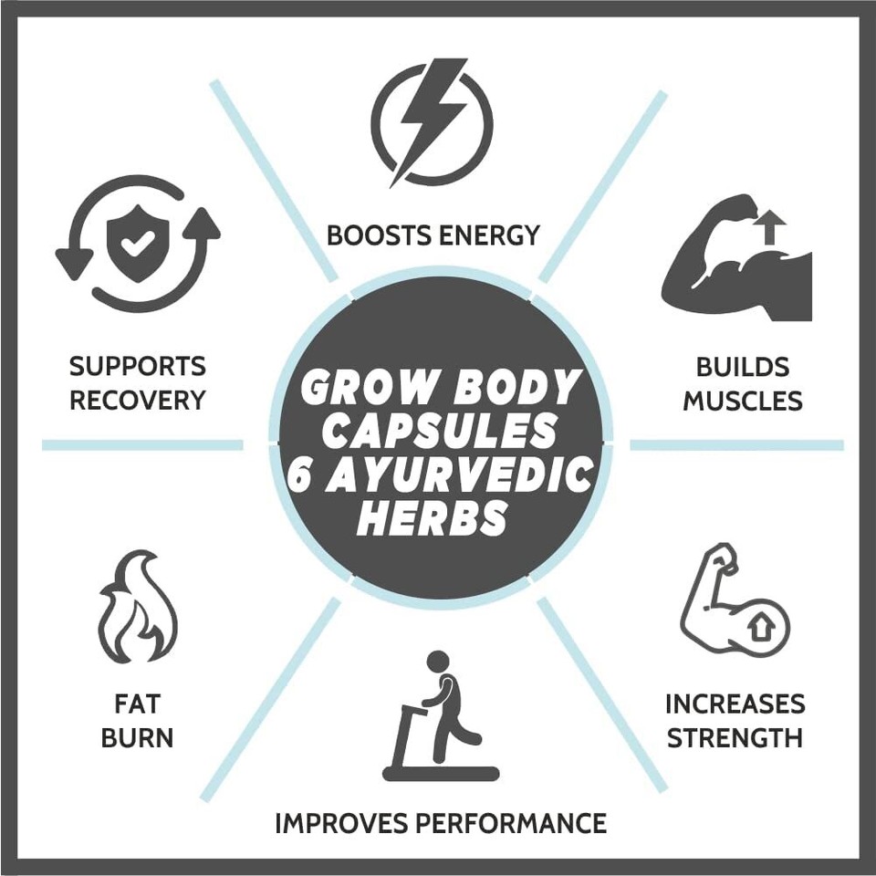 BODY GROW Fast Weight Gain Pills Muscle Gainer WEGHT GAIN 60 CAPSULES ...