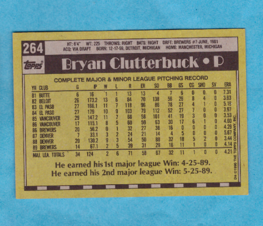 1990 Topps Baseball Card #264 Bryan Clutterbuck Brewers | eBay