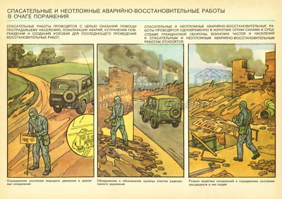 Soviet Russian Civil Defense Poster Print NBC Evacuation & Rescue Works ...