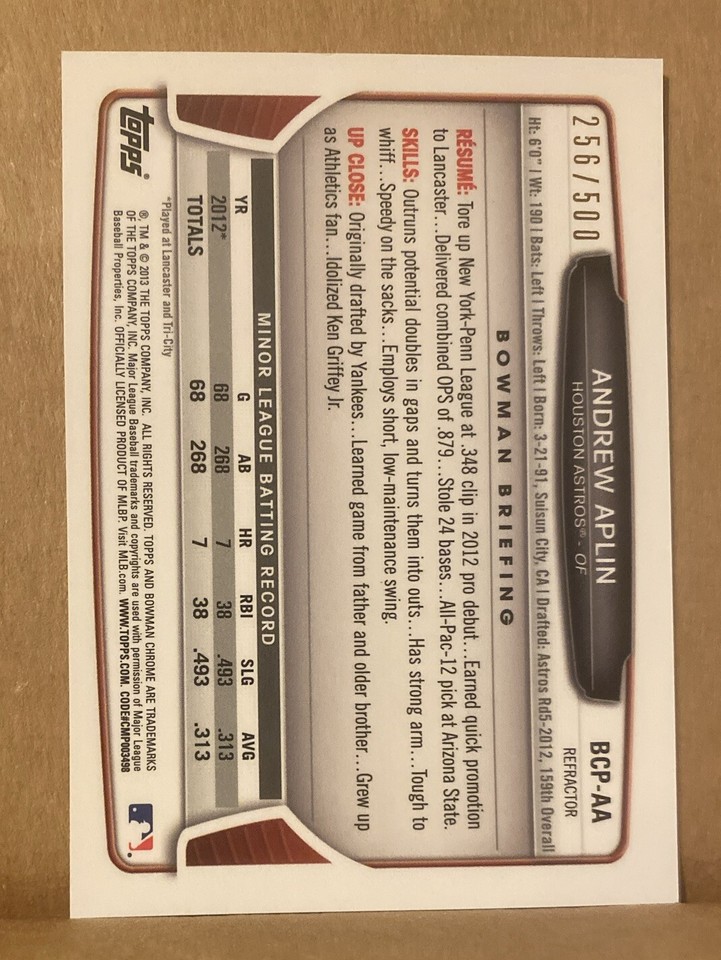 2013 Bowman Chrome Prospects Refractor #BCP-AA Andrew Aplin #256/500 ...