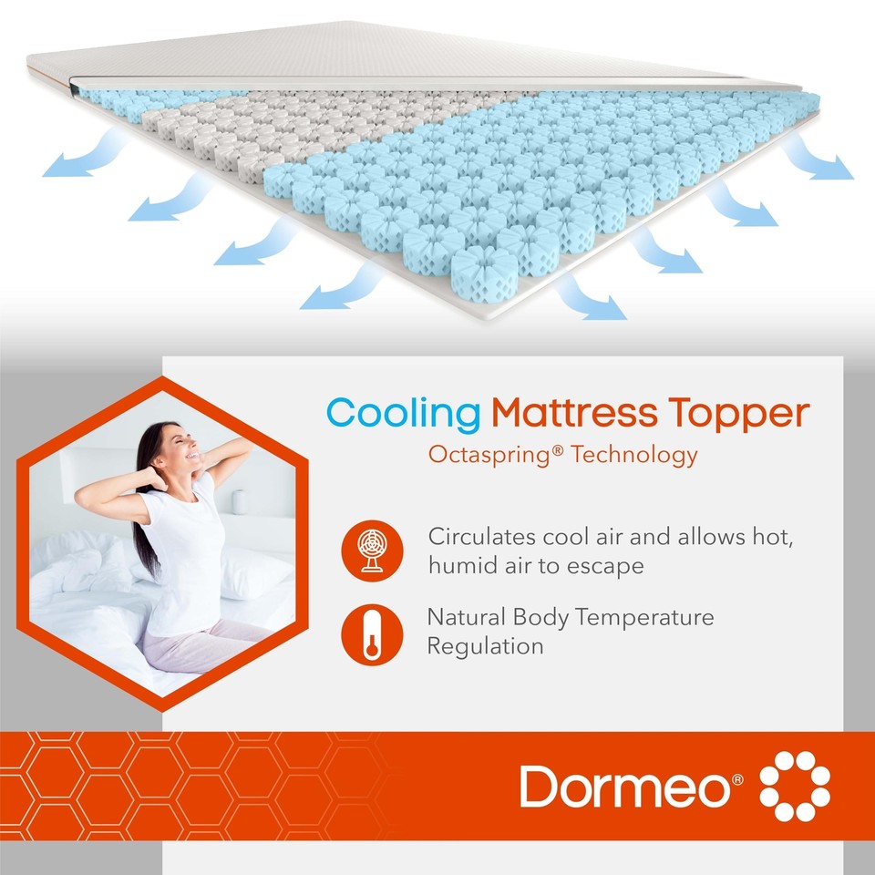 Dormeo Twin Mattress Topper - OctaspringⓇ Technology Premium Mattress ...