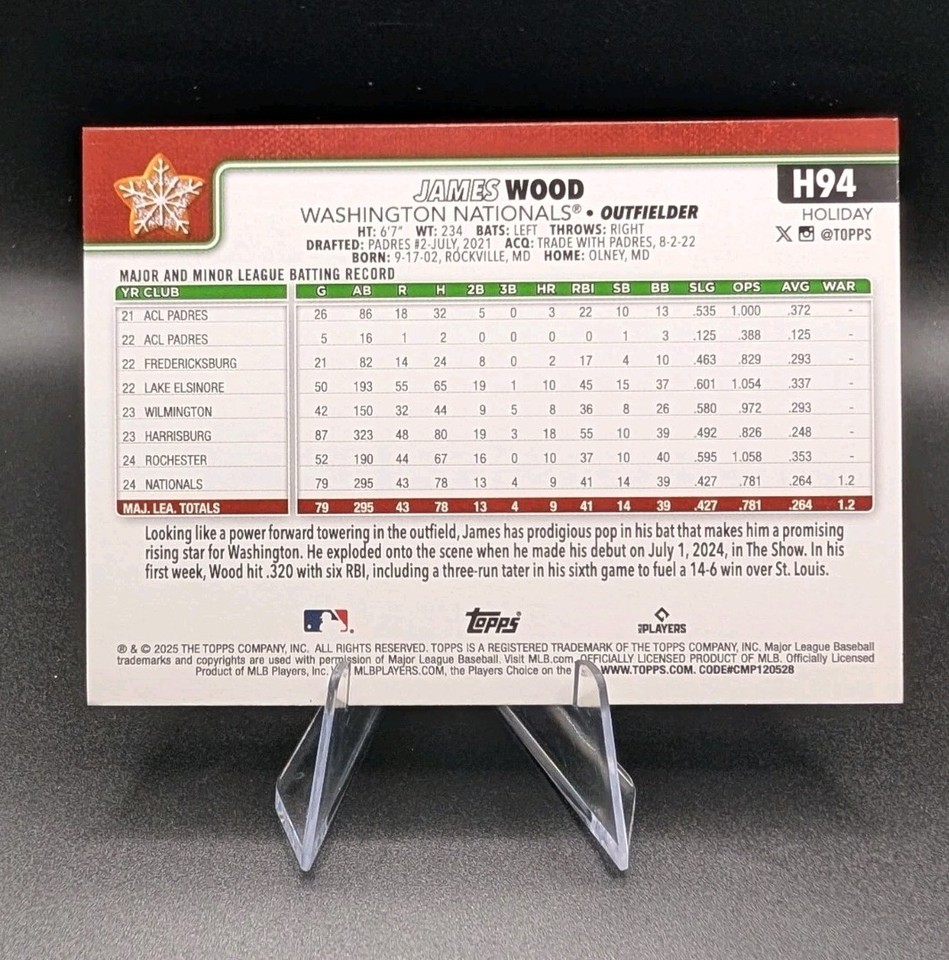2025 Topps Holiday James Wood SUPER SHORT PRINT Holiday Back (Red ...