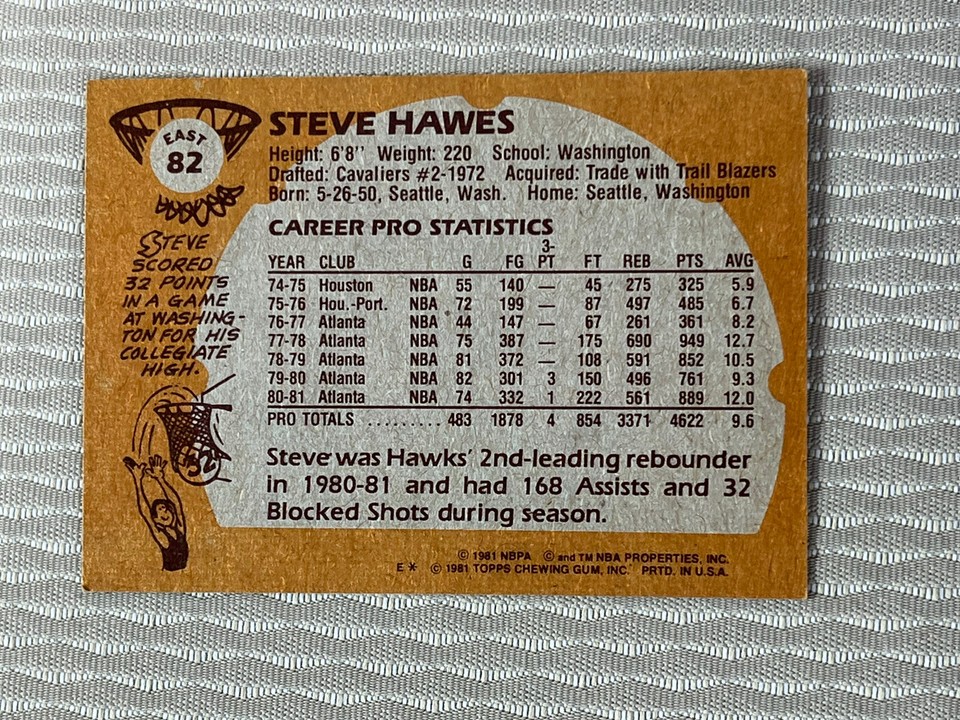 1981 Topps Basketball Steve Hawes #82 NM Atlanta Hawks | eBay