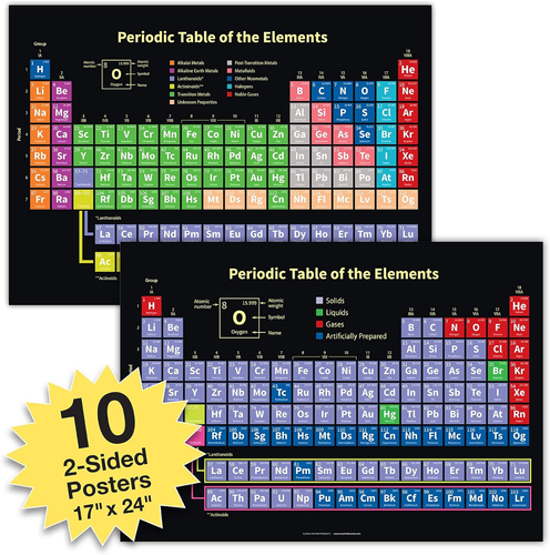 10 Extra Large Periodic Table Posters for Learning Chemistry & Science ...