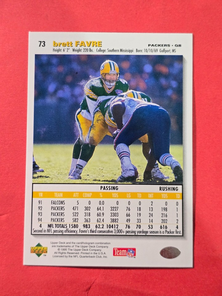 1995 Collector's Choice #73 Brett Favre, cd1 | eBay