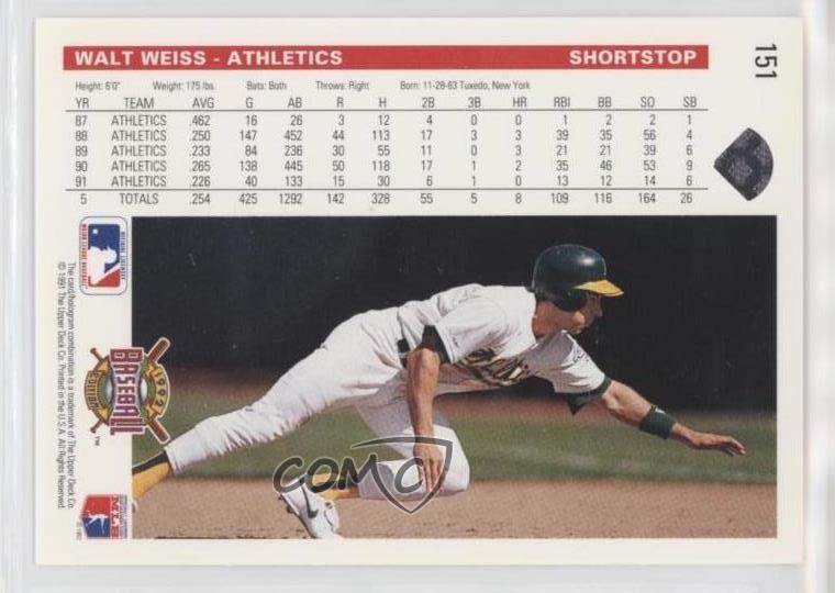 1992 Upper Deck Walt Weiss #151 | eBay