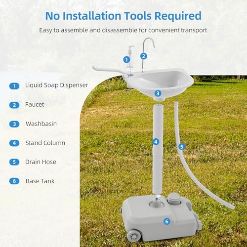 Portable Camping Hand Washing Station, 20L Wash Basin Stand with 17L ...