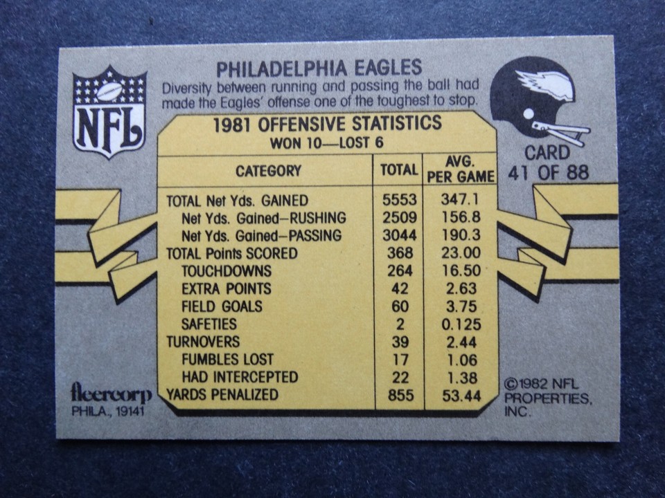 1982 Fleer Team Action Football Cards Complete Your Set You Pick From ...