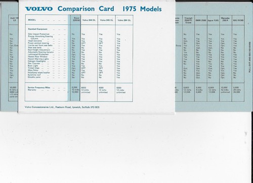 VOLVO Comparison Chart to compare with the competition - 1975 - very ...