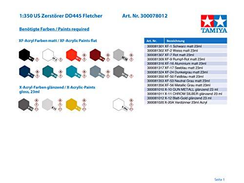 Tamiya 1/350 Ship Series No.12 USS DD445 Fletcher Plastic model 78012 ...