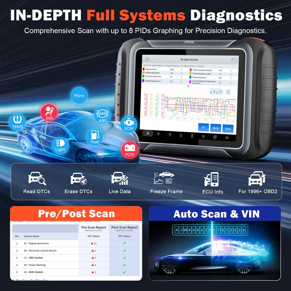 2025 XTOOL D8S Full Diagnostic Auto Scanner Tool Topology Map ECU ...