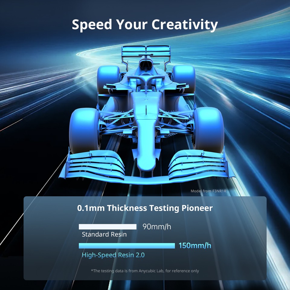 ANYCUBIC Photon Mono M7 14K HD Mono LCD 3D Printer Resin 150mm/h High ...